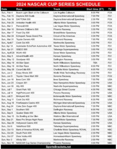 Printable 2024 NASCAR TV Schedule - Sports Brackets
