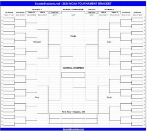 Fillable 2024 NCAA Tournament Bracket - Sports Brackets