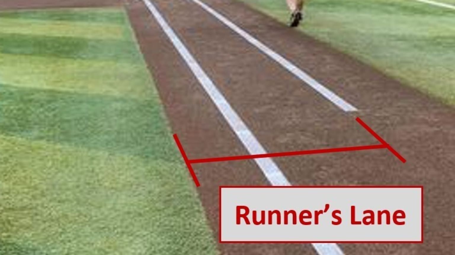 2024 MLB Playoff Bracket; Printable, PDF Format - Sports Brackets