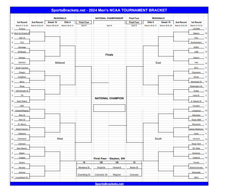 Printable 2024 NCAA Tournament Bracket - Sports Brackets