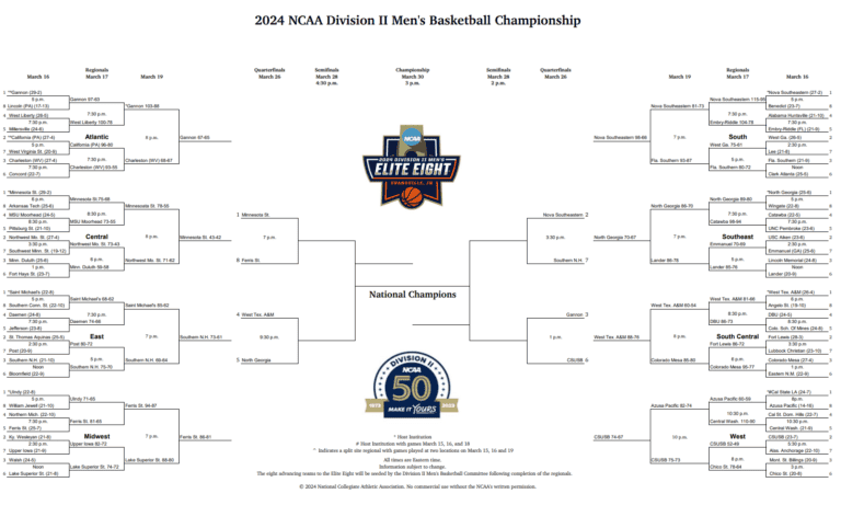 Updated 2024 NCAA Division II Basketball Tournament Bracket and Results ...