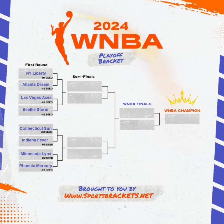 Printable 2024 WNBA Playoff Bracket; Matchups, PDF Format - Sports Brackets
