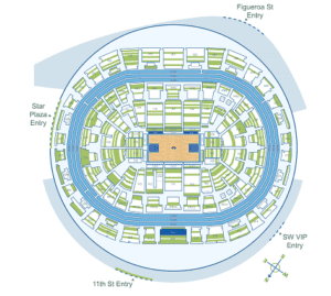 Where do the Los Angeles Lakers Play Basketball? - Sports Brackets
