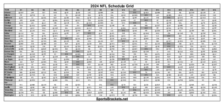 2026 NFL Schedule Grid: Printable Master Schedule and Key Dates ...