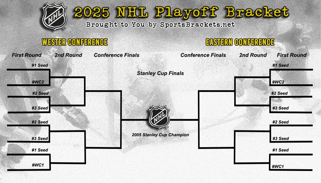 Printable 2025 NHL Playoff Bracket; Schedule and Matchups - Sports Brackets