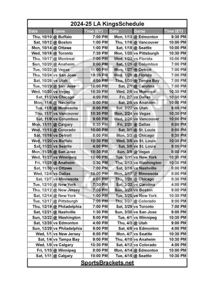 2024-25 Chicago Blackhawks Schedule; Printable, PDF Format - Sports ...