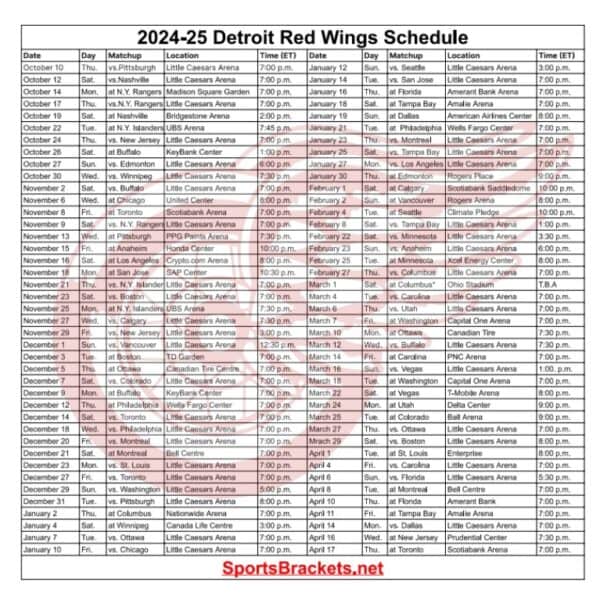 2024 Olympics Schedule for the Paris Games - Sports Brackets