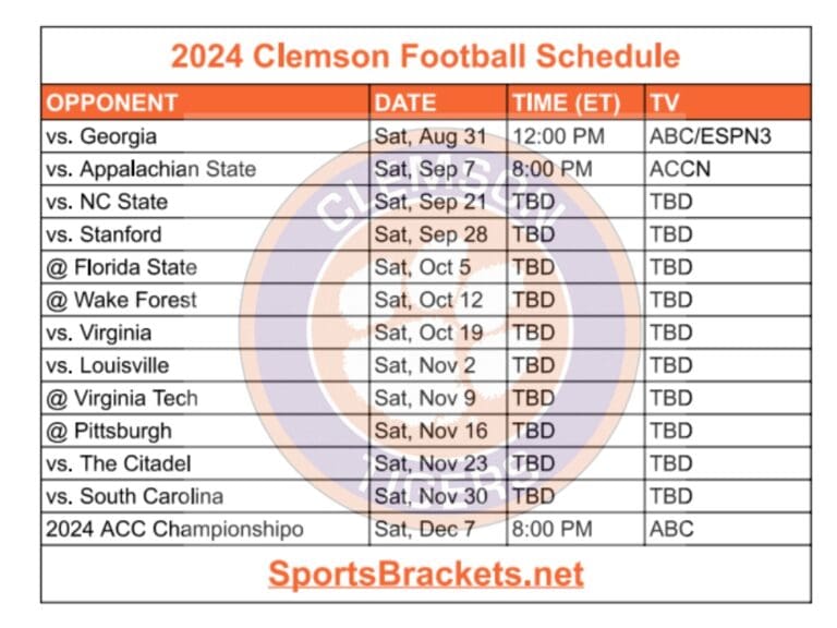 Printable 2024 Texas Football Schedule; Matchups and TV Broadcast - Sports Brackets