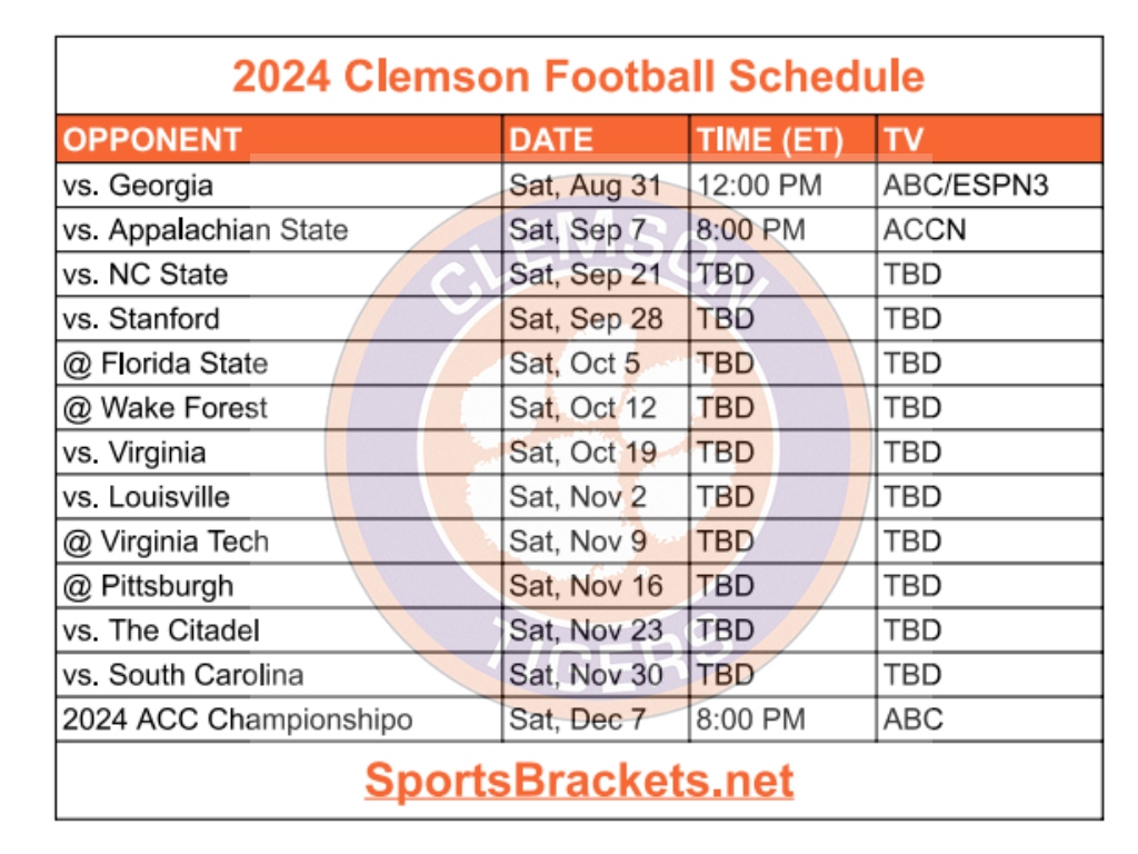 Printable 2024 Clemson Football Schedule; Matchups and TV Broadcast ...