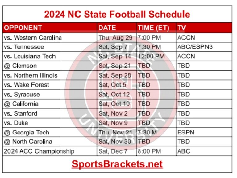 Printable 2024 Notre Dame Football Schedule; Matchups and TV Broadcast ...