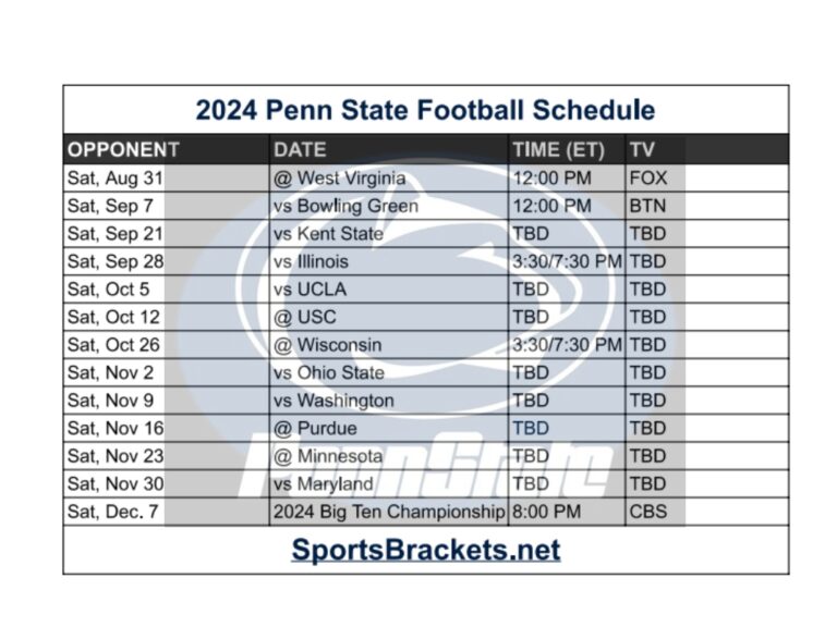 Printable 2024 LSU Football Schedule; Matchups and TV Broadcast - Sports Brackets