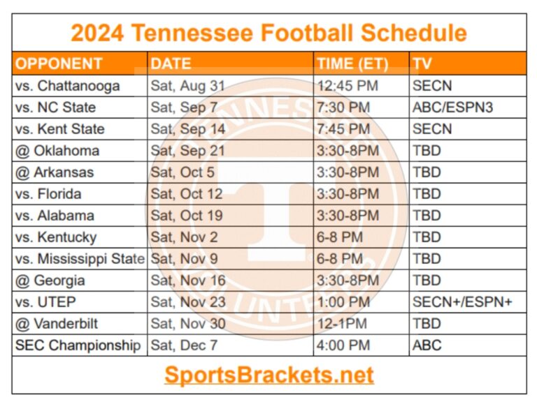 Printable 2024 Michigan Football Schedule; Matchups and TV Broadcast - Sports Brackets