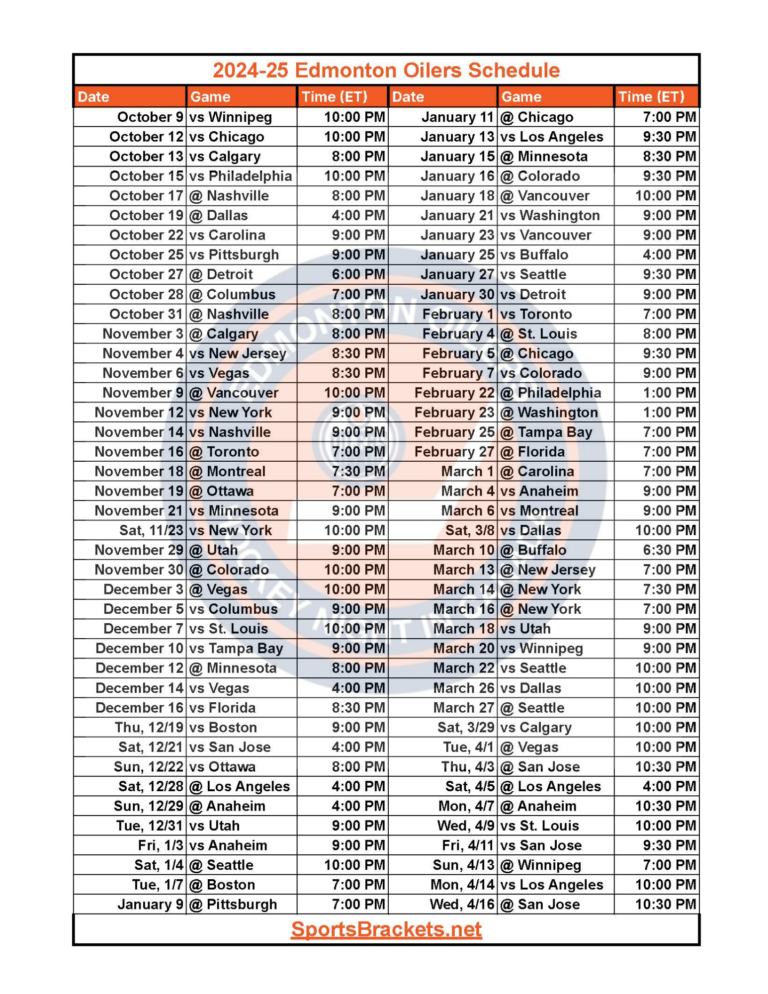2024-25 Chicago Blackhawks Schedule; Printable, PDF Format - Sports ...