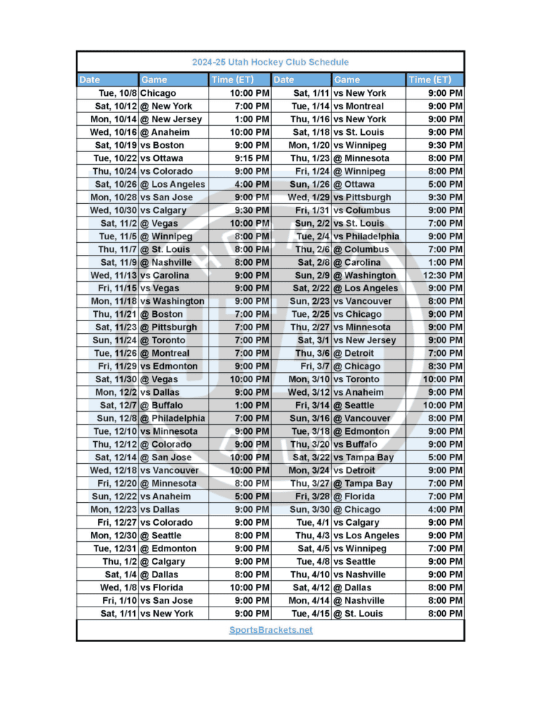 2024-25 Nashville Predators Schedule; Printable, PDF Format - Sports ...