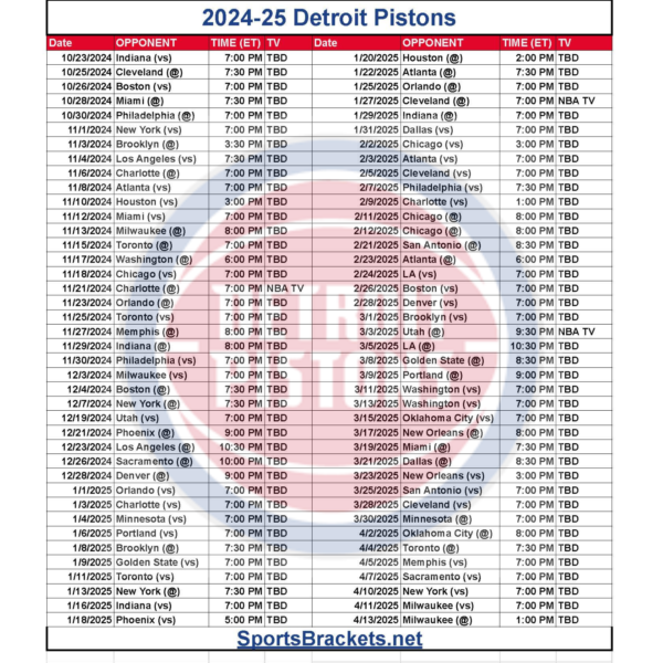 2024-25 Chicago Blackhawks Schedule; Printable, PDF Format - Sports ...