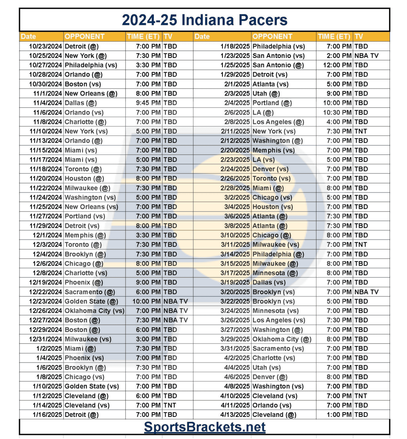 Printable 2024-25 Indiana Pacers Schedule; TV Broadcasts and Matchups ...