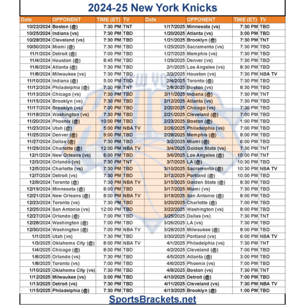 2024-25 Chicago Blackhawks Schedule; Printable, PDF Format - Sports ...