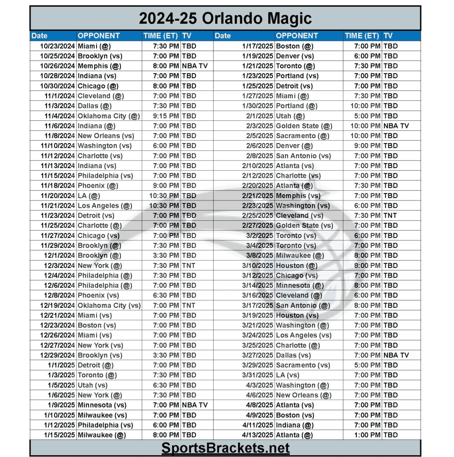 Printable 2024-25 Orlando Magic Schedule; TV Broadcasts and Matchups ...