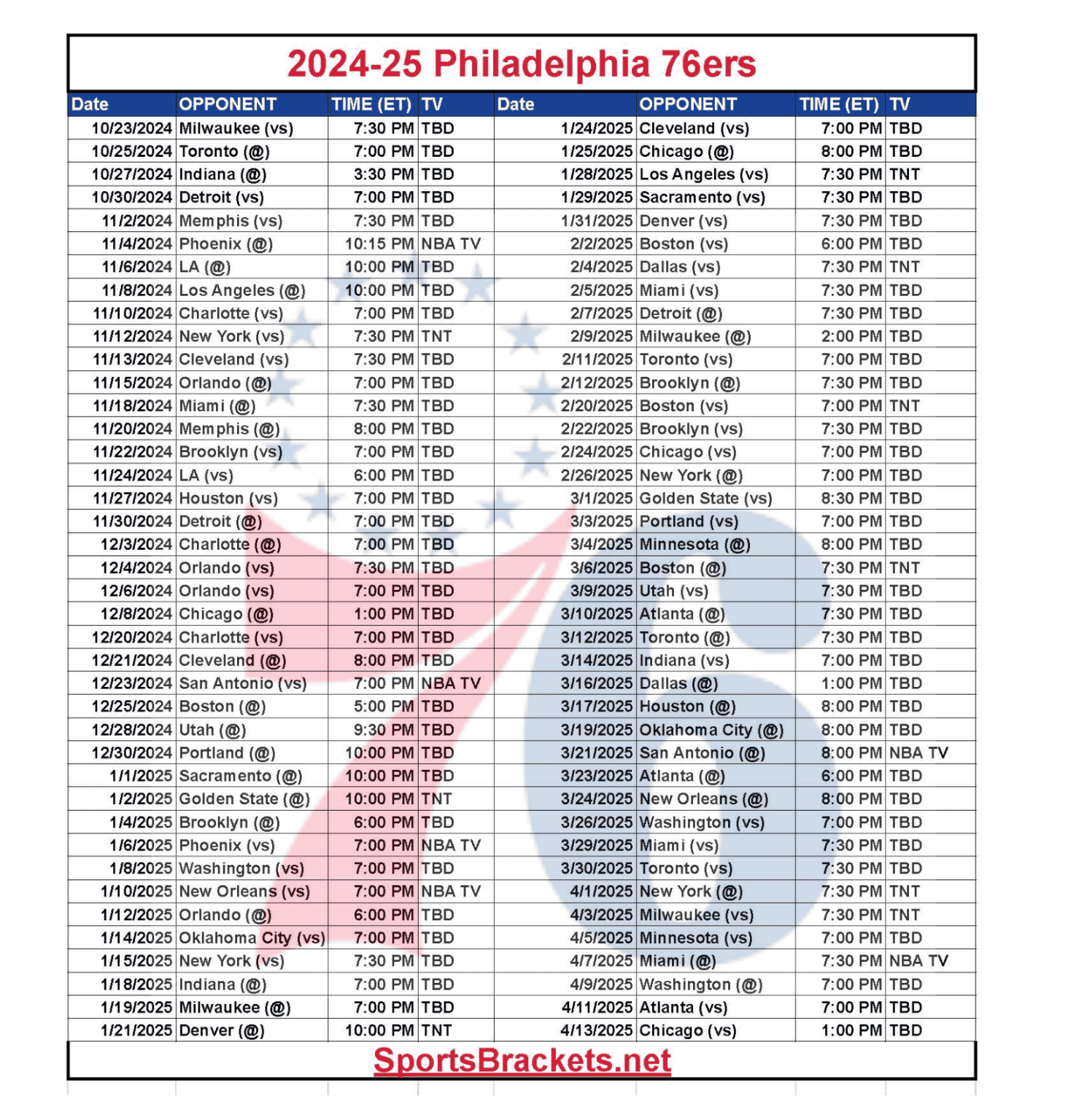 Printable 2024-25 Philadelphia 76ers Schedule; TV Broadcasts and ...