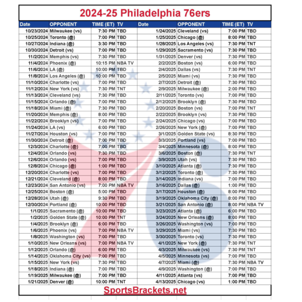 2024-25 Chicago Blackhawks Schedule; Printable, PDF Format - Sports ...
