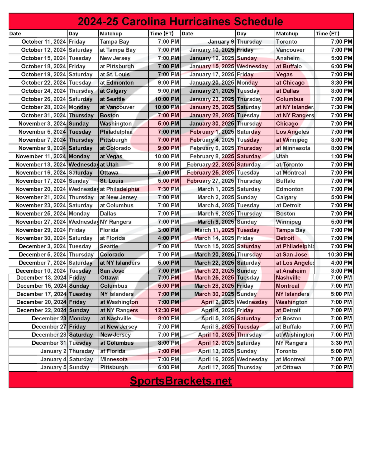 2024-25 Carolina Hurricanes Schedule; Printable, PDF Format - Sports ...