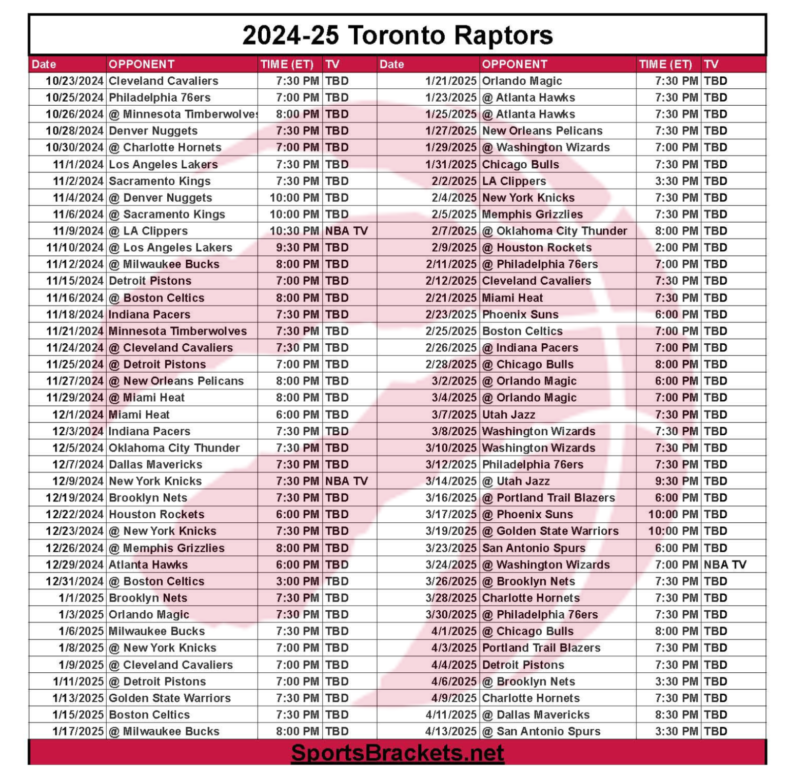 Printable 2025 NBA Playoff Bracket; Schedule and Matchups - Sports Brackets