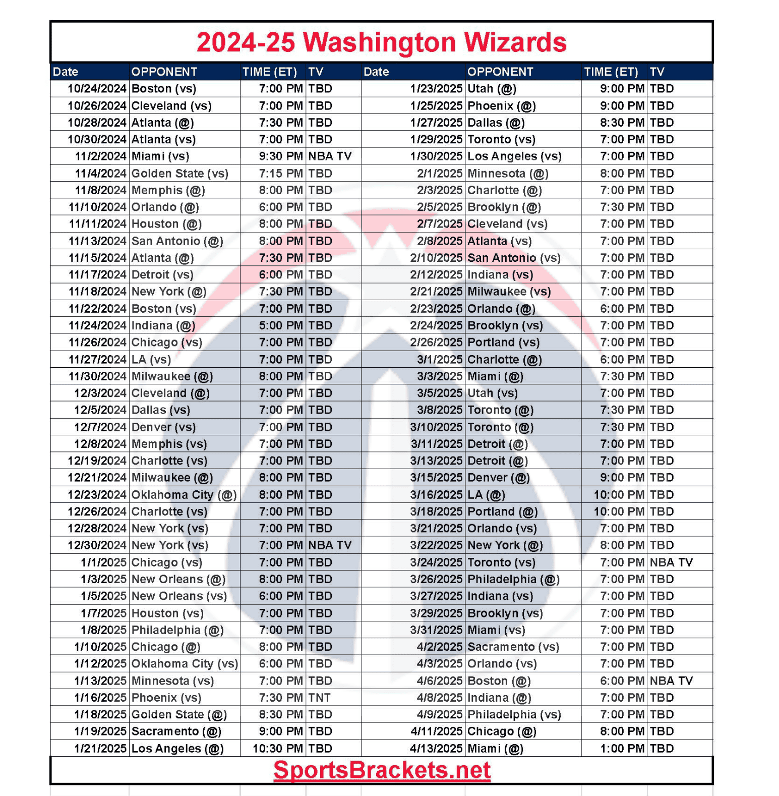 Printable 2024-25 Washington Wizards Schedule; TV Broadcasts and ...