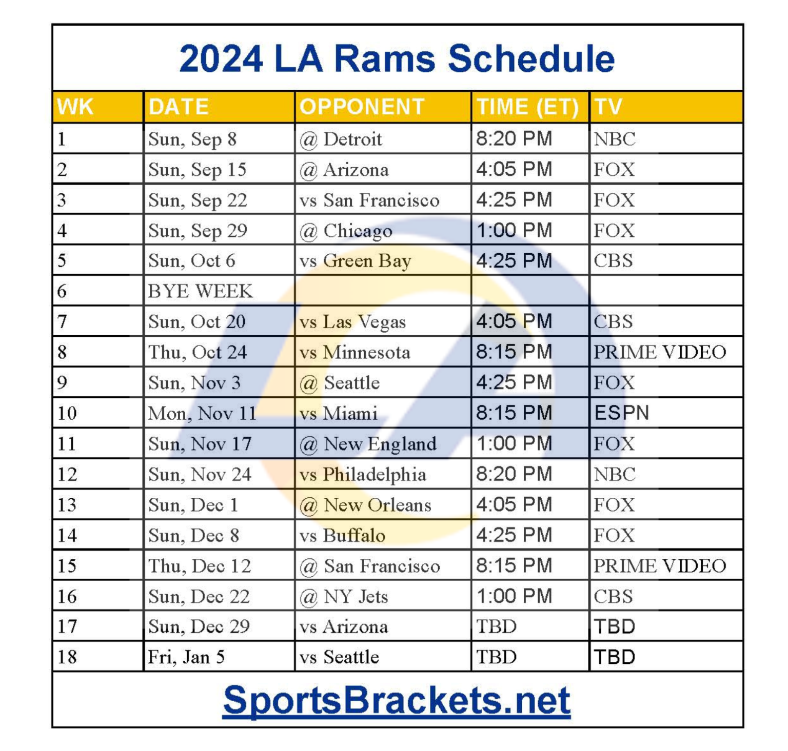 Printable 2024 Detroit Lions Schedule; Matchups and TV Broadcasts - Sports Brackets