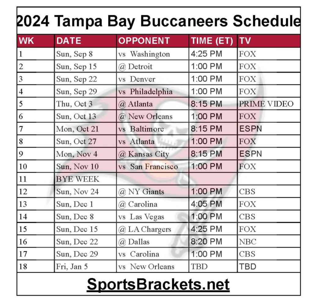 Printable 2024 Dallas Cowboys Schedule; Matchups and TV Broadcasts - Sports Brackets
