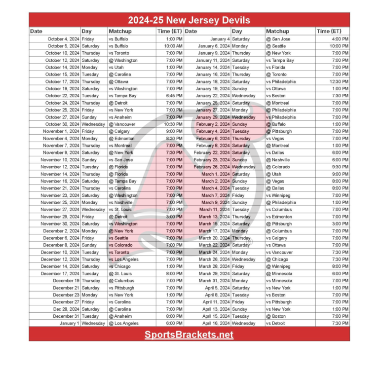 2024-25 Buffalo Sabres Schedule; Printable, PDF Format - Sports Brackets