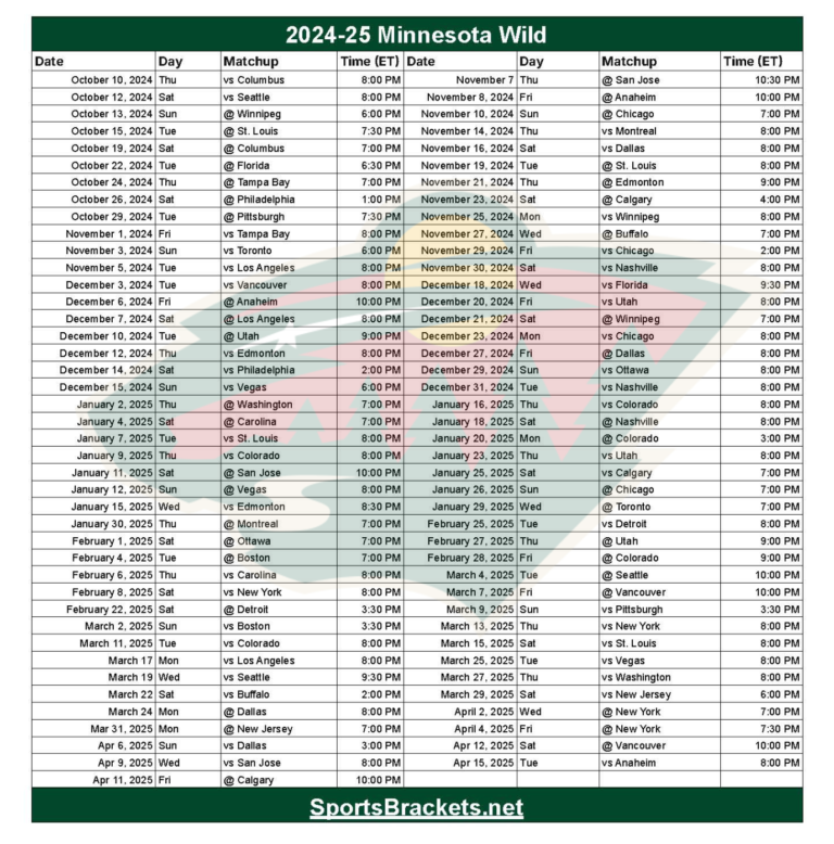 2024-25 Dallas Stars Schedule; Printable, PDF Format - Sports Brackets