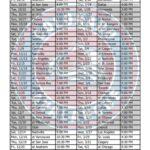 Printable 2025 NHL Playoff Bracket; Schedule and Matchups - Sports Brackets
