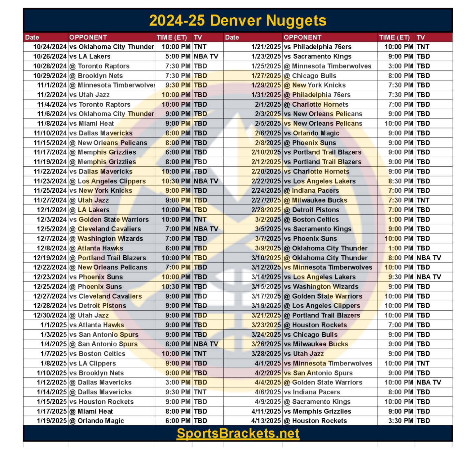 Printable 2024-25 Indiana Pacers Schedule; TV Broadcasts and Matchups ...