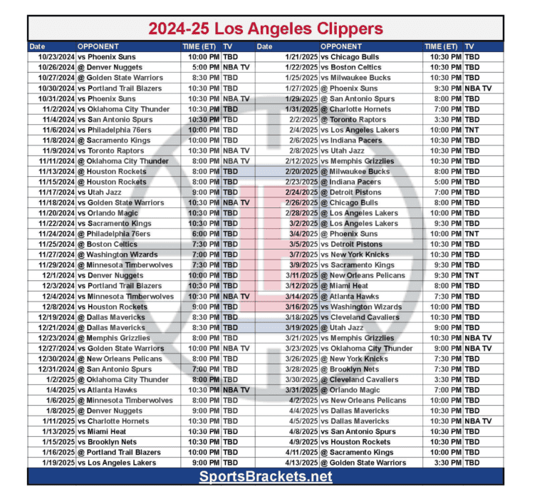 Printable 2024-25 Indiana Pacers Schedule; TV Broadcasts and Matchups ...