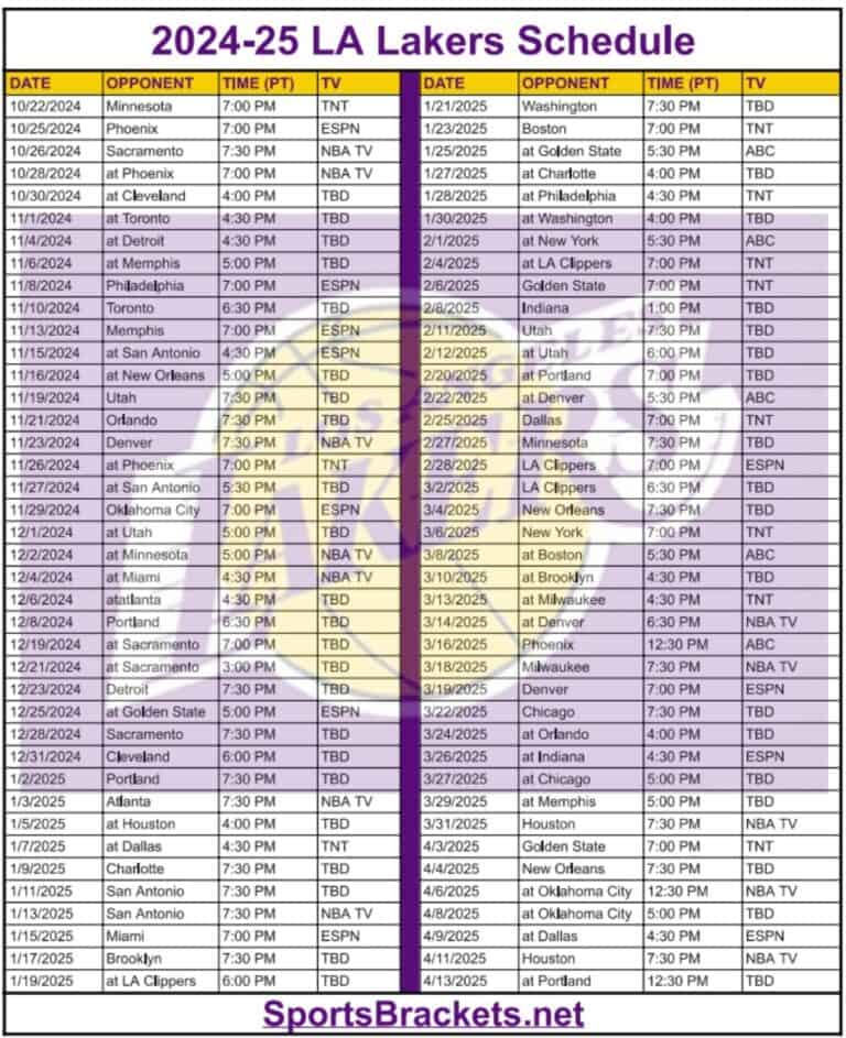 Printable 2024-25 LA Lakers Schedule; TV Broadcasts and Matchups ...