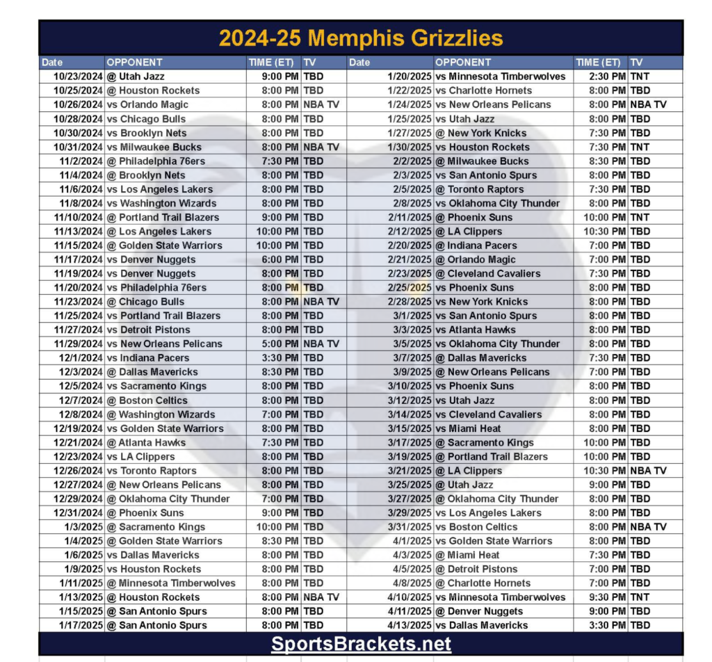 Printable 2024-25 LA Lakers Schedule; TV Broadcasts and Matchups - Sports Brackets