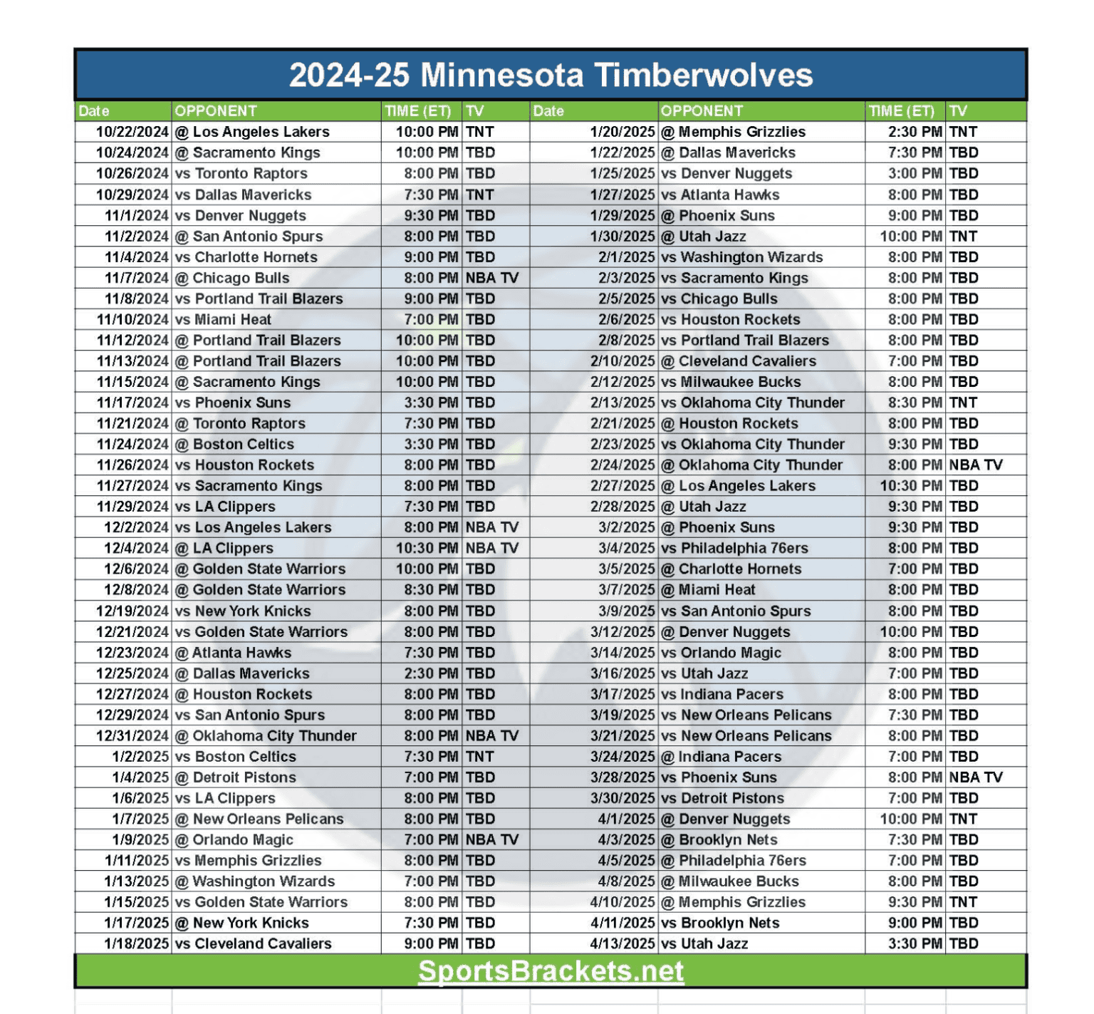 Printable 2024-25 Minnesota Timberwolves Schedule; TV Broadcasts and ...