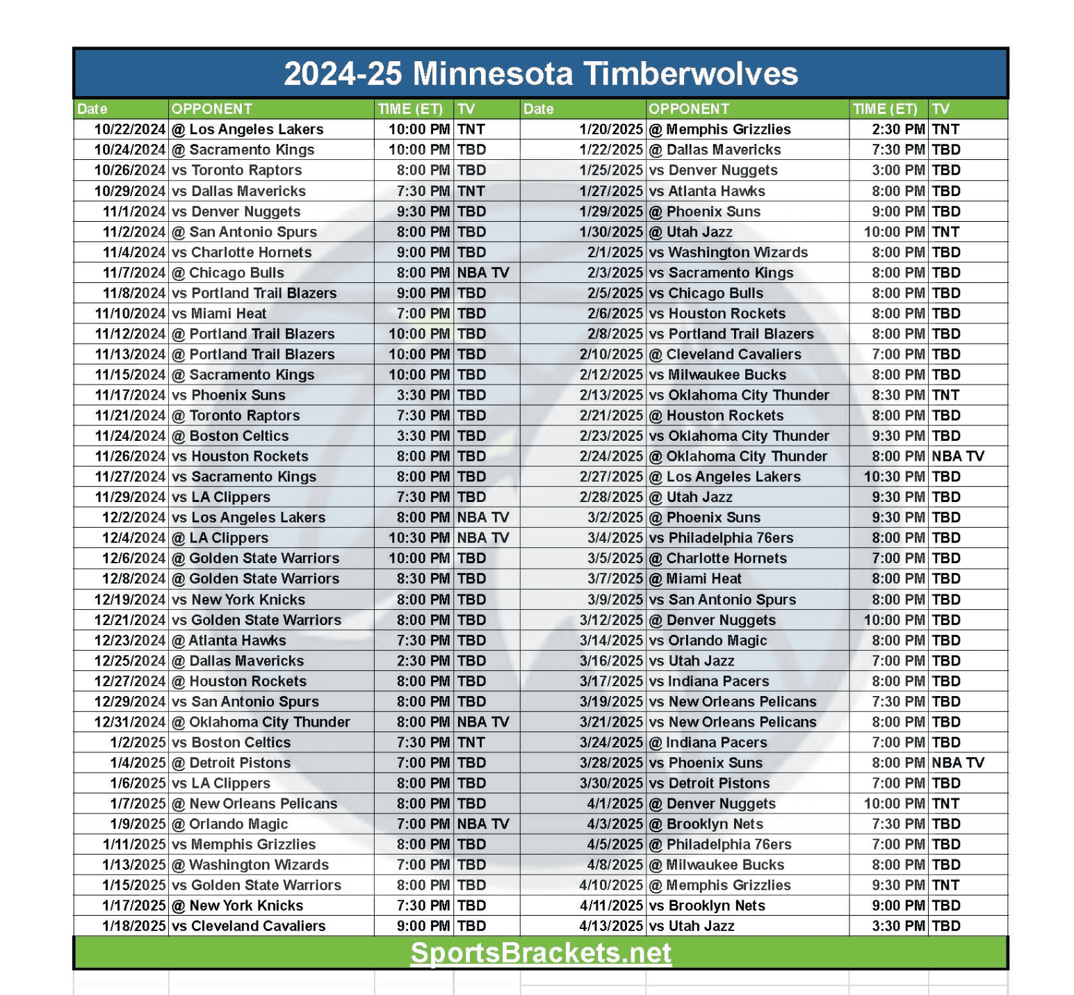 Printable 2024-25 Minnesota Timberwolves Schedule; TV Broadcasts and ...