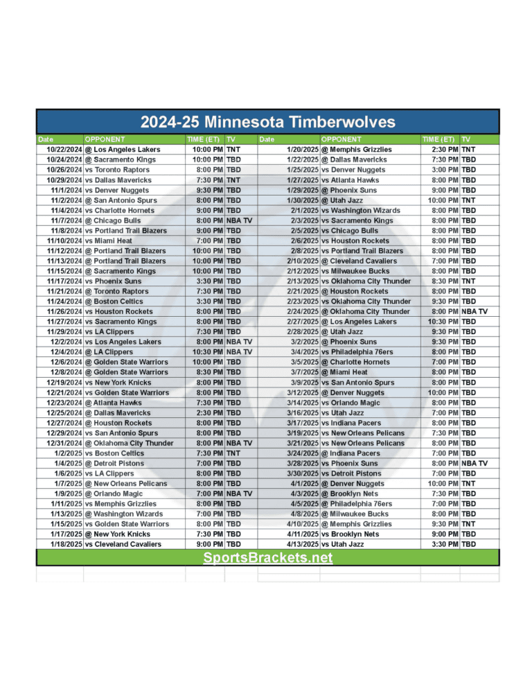 Printable 2025-26 Minnesota Timberwolves Schedule; TV Broadcasts and ...