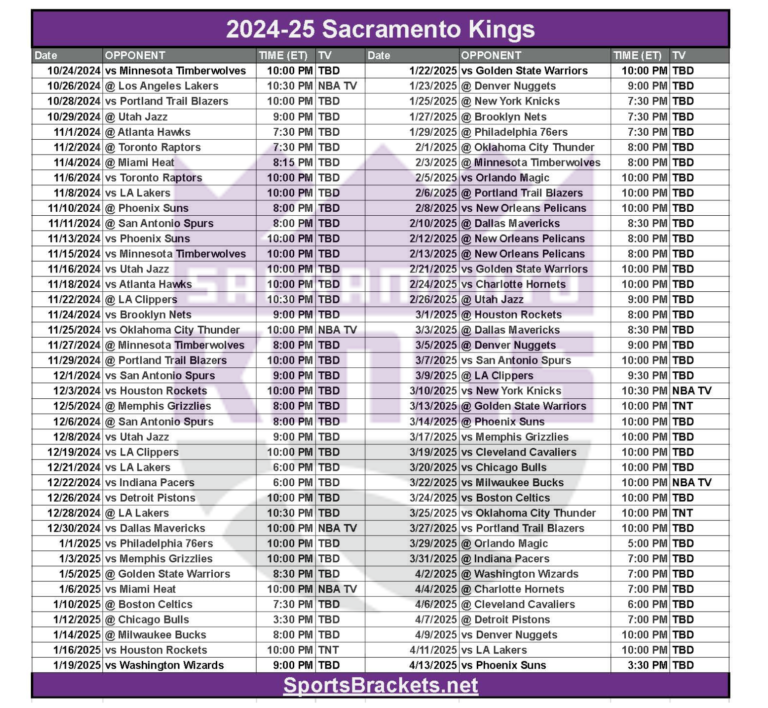 Printable 2024-25 Brooklyn Nets Schedule; TV Broadcasts and Matchups ...