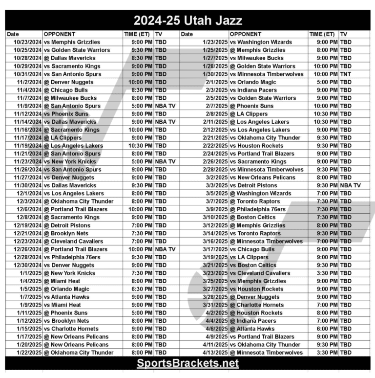 Printable 2024-25 Utah Jazz Schedule; TV Broadcasts and Matchups ...