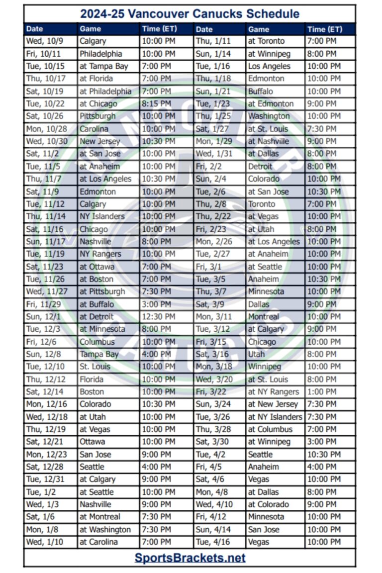 Printable 2025 NHL Playoff Bracket; Schedule and Matchups - Sports Brackets