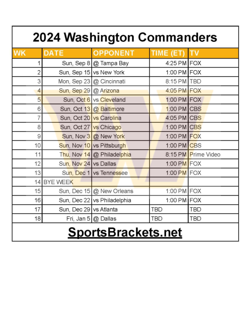 2024 Dallas Cowboys Week 1 Schedule Release; Traveling to the Dog Pound ...