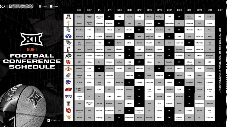 2024 Big 12 Football Schedule; Weekly Matchups, Printable - Sports Brackets