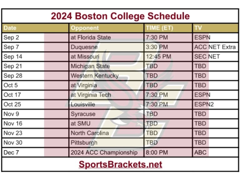 2024 Texas A&M Football Schedule - Sports Brackets