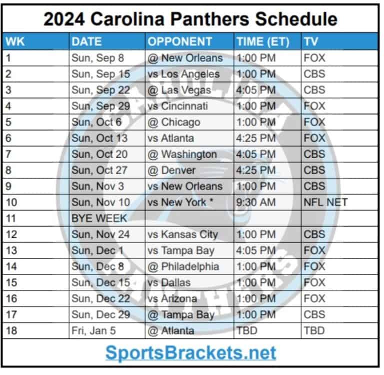 2026 NFL Schedule Grid: Printable Master Schedule and Key Dates ...