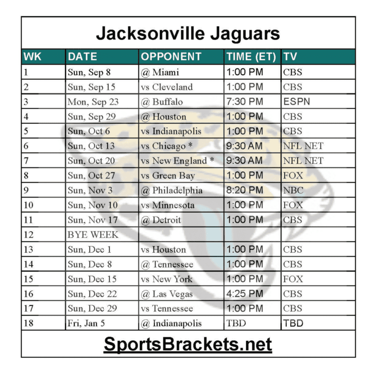 2026 NFL Schedule Grid: Printable Master Schedule and Key Dates ...