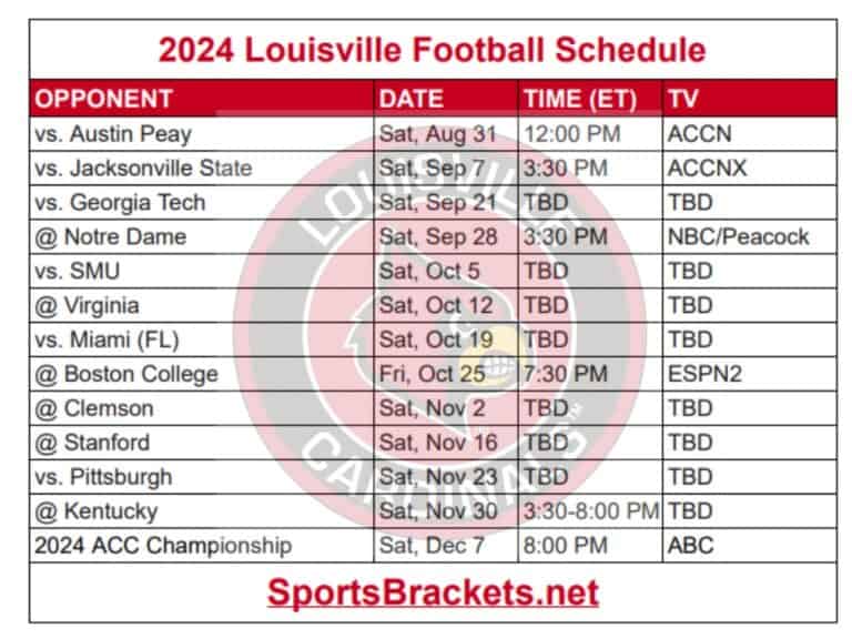 Printable 2024 Notre Dame Football Schedule; Matchups and TV Broadcast - Sports Brackets