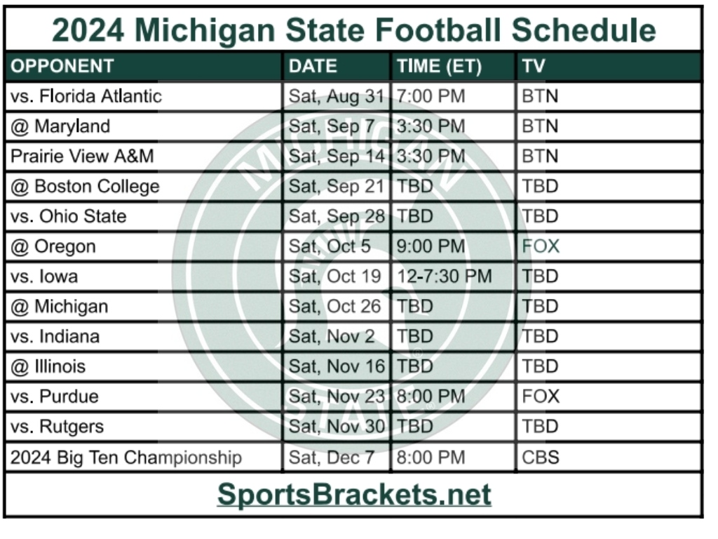 Printable 2024 Michigan State Football Schedule; Matchups and TV Broadcast - Sports Brackets