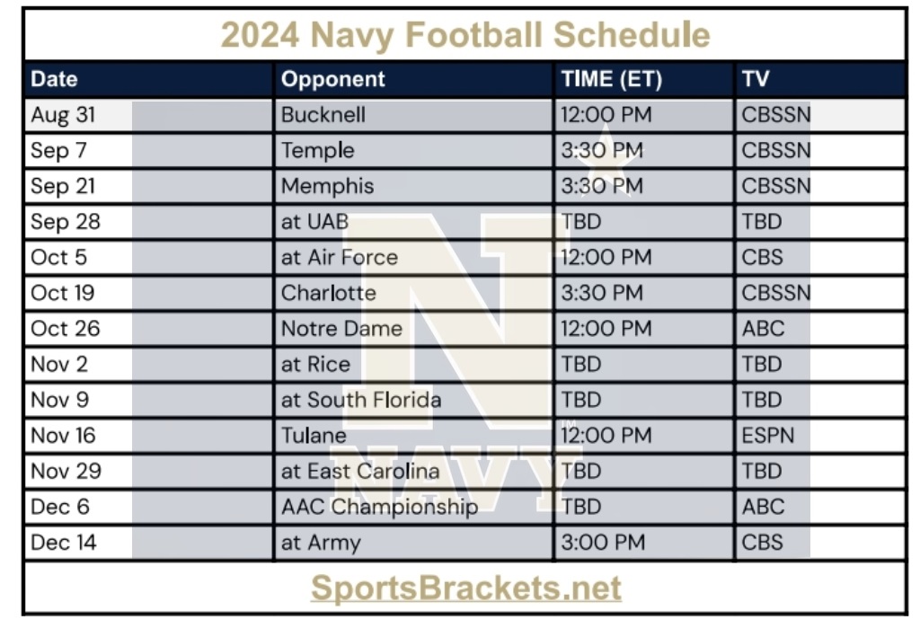 Printable 2024 Michigan Football Schedule; Matchups and TV Broadcast - Sports Brackets